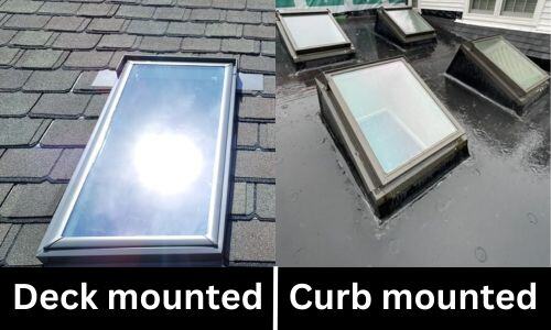 What are Roof Penetrations?