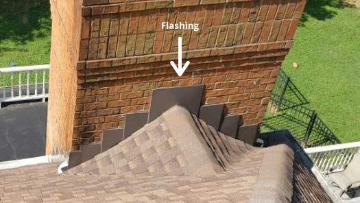 What is Placed Around a Chimney to Prevent Leaks?