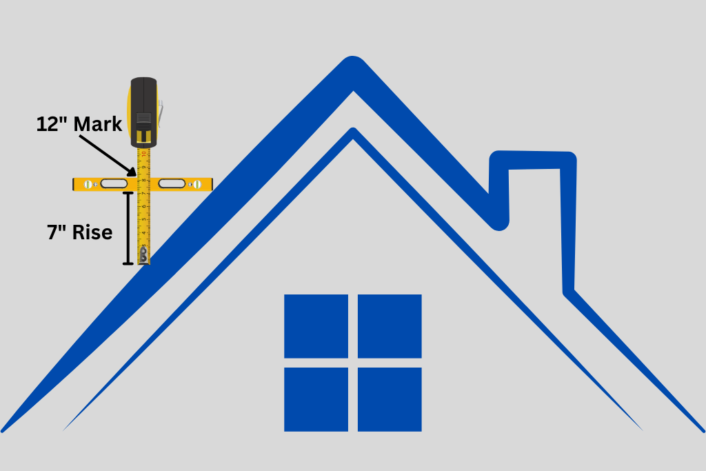 What Does Roof Pitch Mean? (How to Figure It Out)